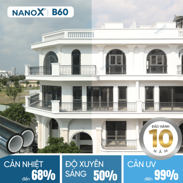 Mã Phim Cách Nhiệt NanoX B60: độ truyền sáng vừa đủ